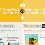 Stealing images from the web vs using images ethically [infographic ...