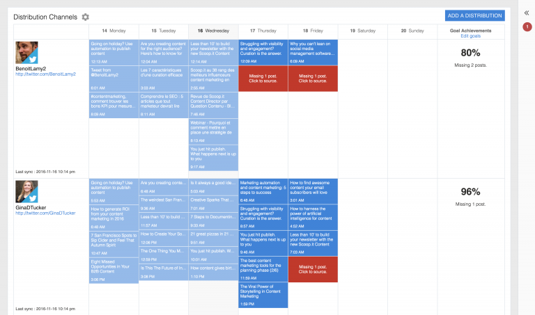 How intelligence helps you extend the life of your content - Scoop.it Blog