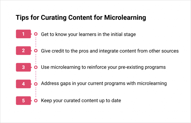 How to Curate Content for Microlearning - Scoop.it Blog